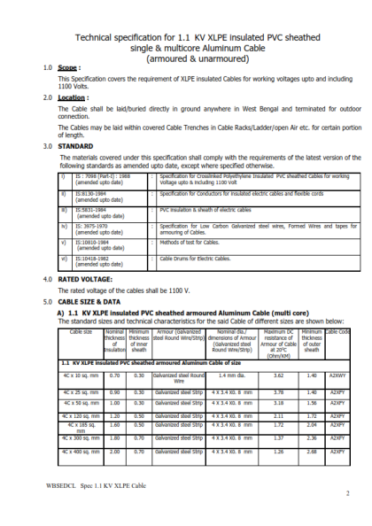 Kabel XLPE Cocok Dipakai Pada Tegangan 6kV ~ 35kV